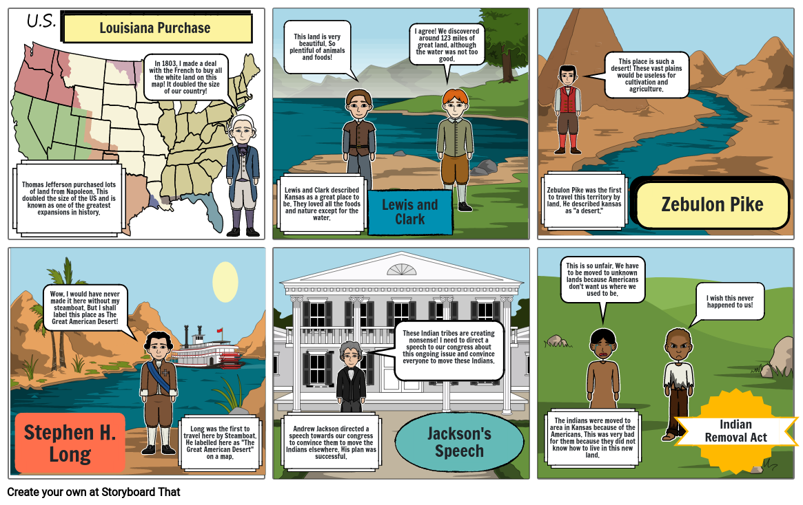 Indian Removal Act By: Caiden McBride Storyboard