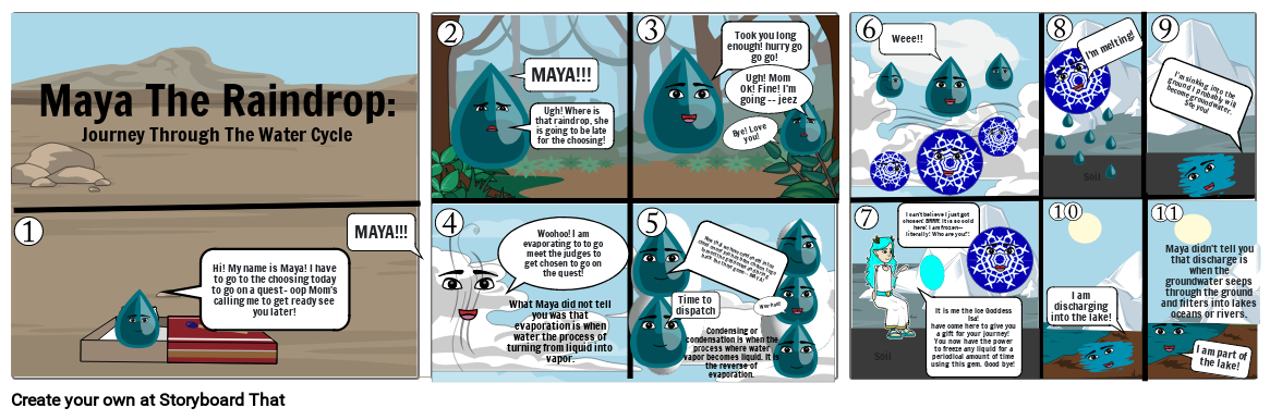 Water Cycle Part 1 القصة المصورة من قبل 3c17d51f