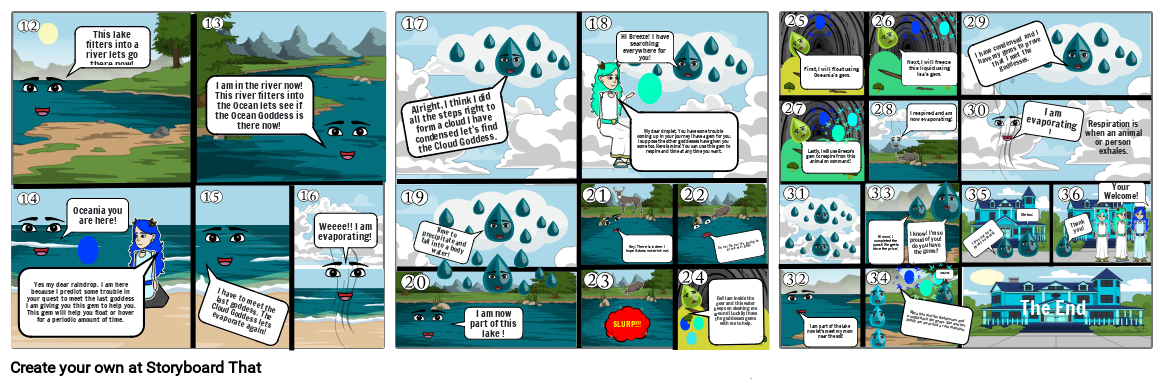 Water Cycle Part 2 Storyboard by 3c17d51f