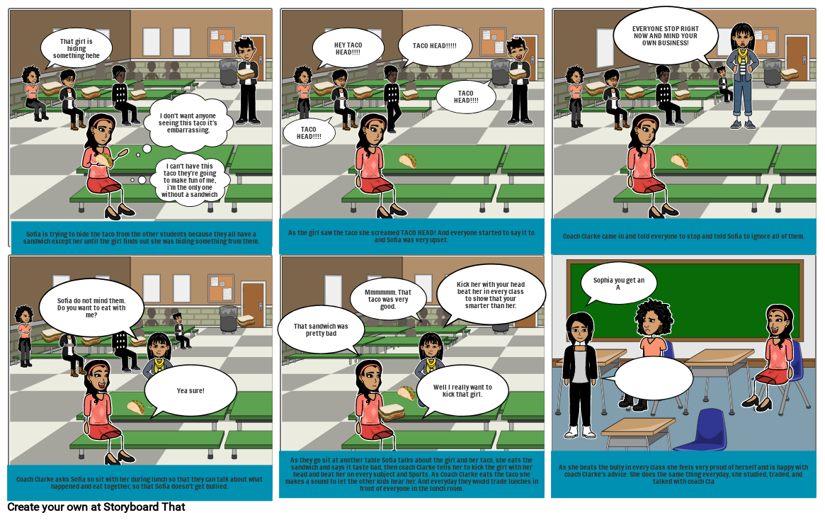 Taco Head Storyboard par 3c55c1a6