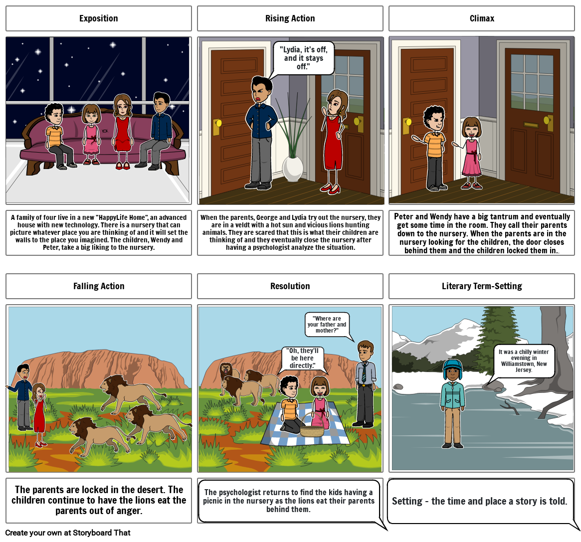English II Storyboard por 3cab02c5