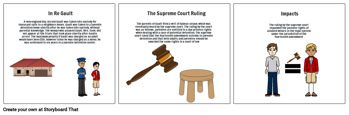 10.5 Expanding Juvenile Rights Storyboard by 3ccecc9a