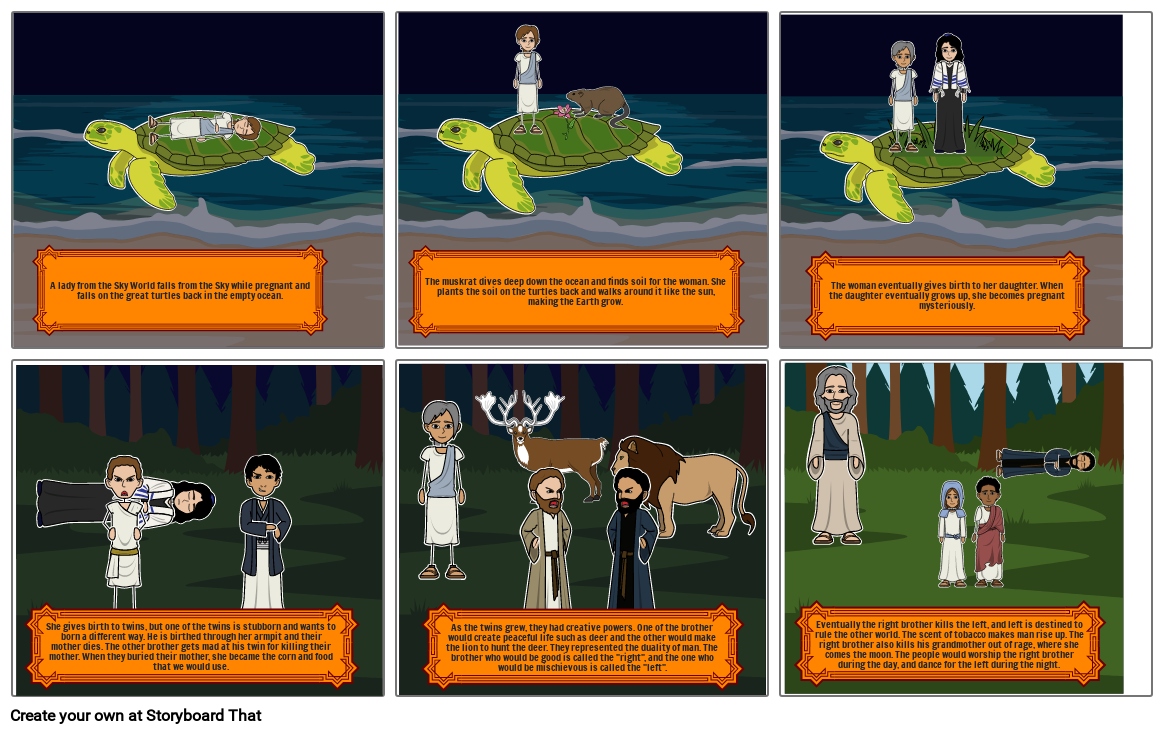 The Earth on Turtle's Back Storyboard por 3ce778b8