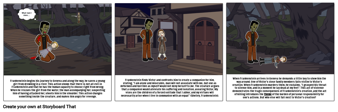 Frankenstein Storyboard par 3d850436