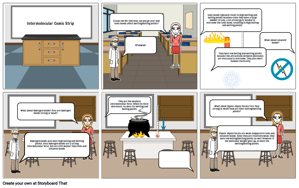 Unknown Story Storyboard por 3da1f769