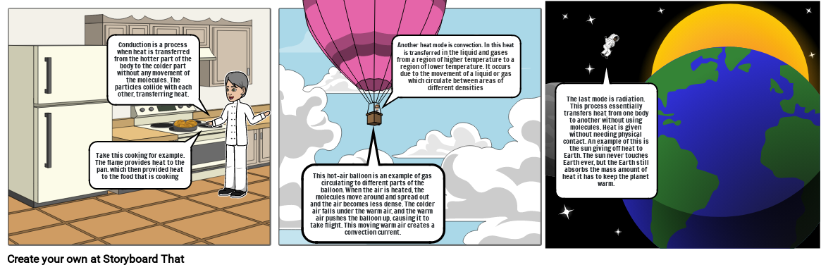 heat transfer modes Storyboard by 3dbeac0c