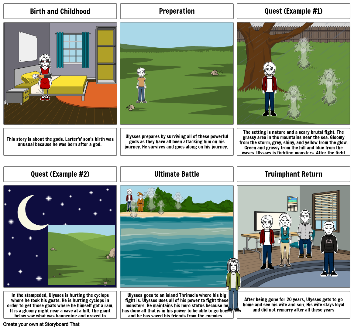 Ulysses Storyboard por 3e065cf3