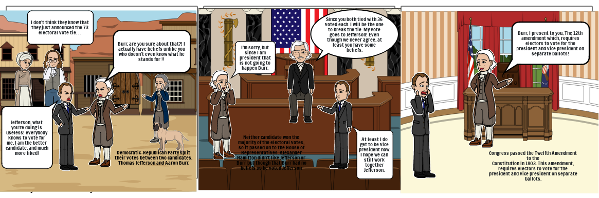 The Election of 1800 By:Milana Shyshkina Storyboard