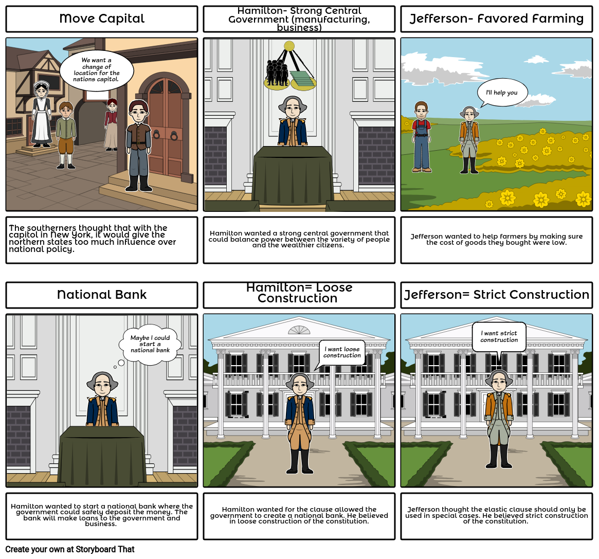 comic book Storyboard por 3e63d297