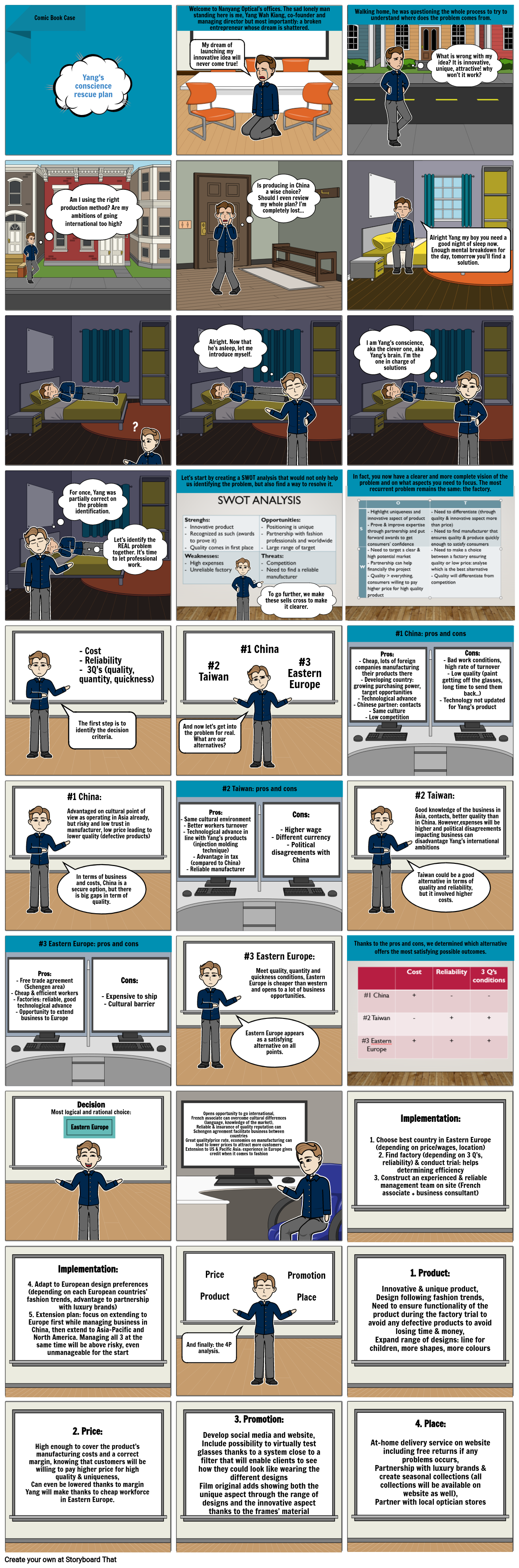 Comic-Book Case 1 Storyboard par 3e70718e