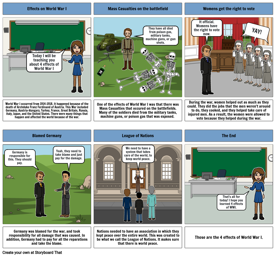 World War I Storyboard por 3e84f8c2