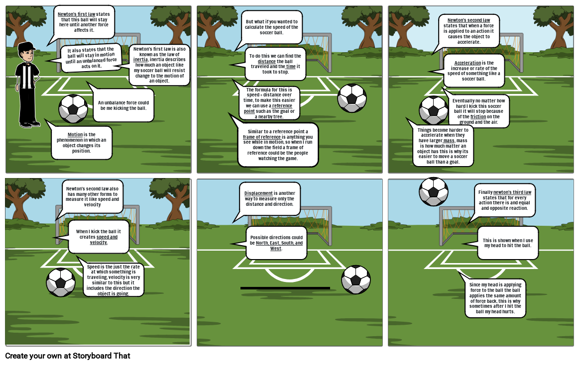 soccer Storyboard by 3eaf4751