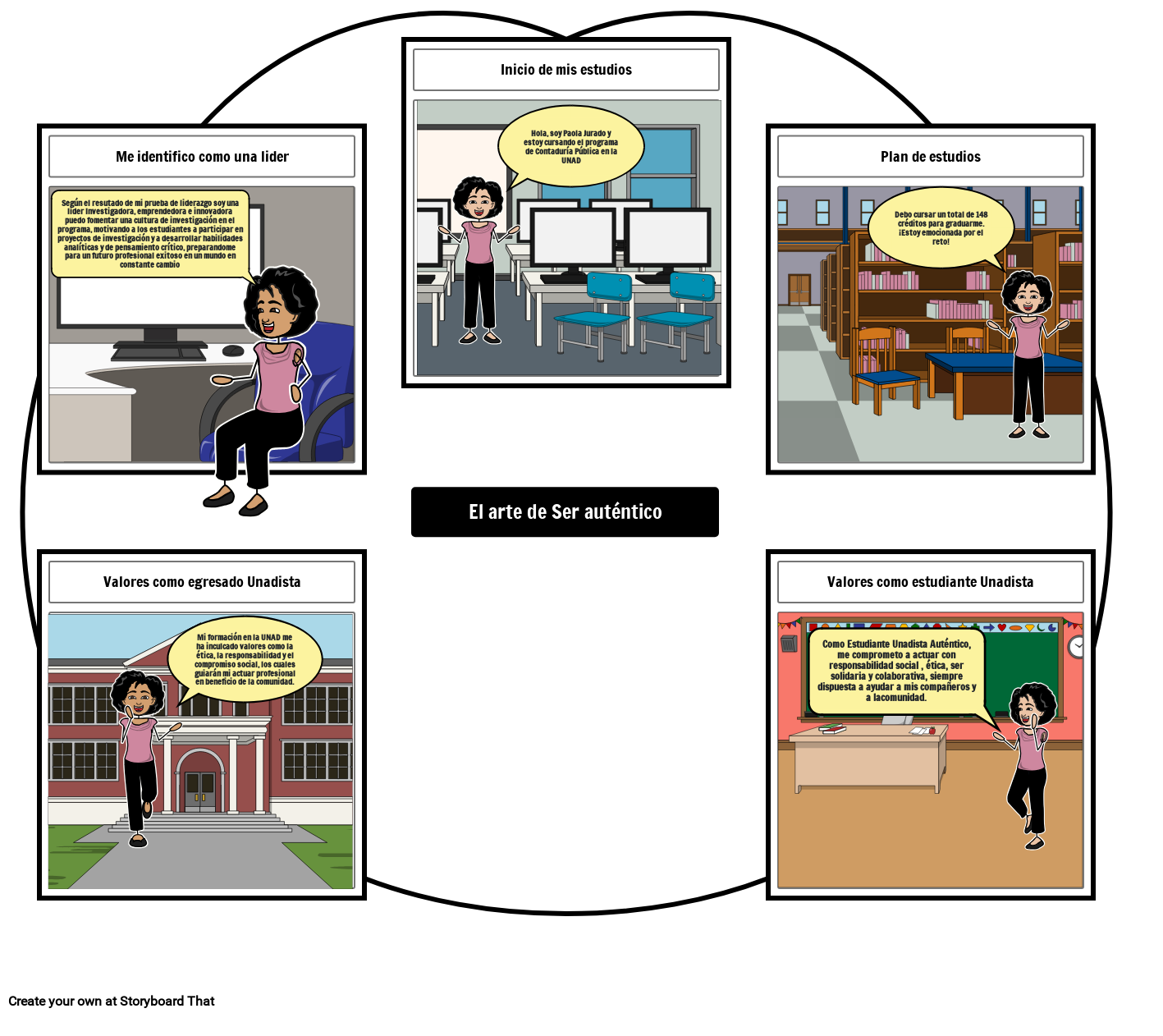 El arte de ser autentico Storyboard por 3f3666bf