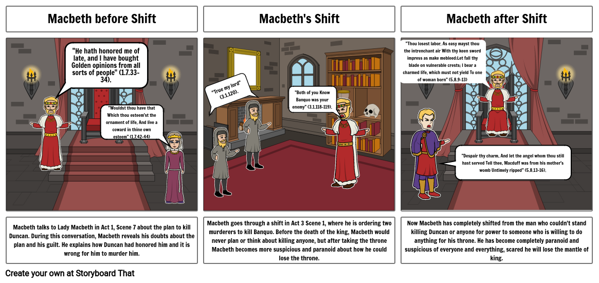Macbeth Storyboard Storyboard by 3f37b1d9