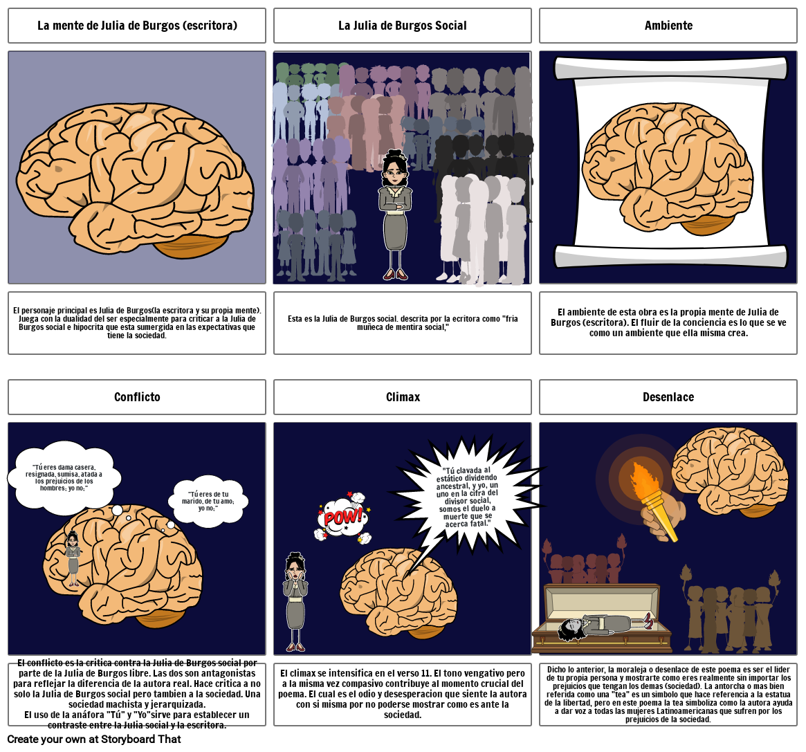 Projecto de AP LIT Storyboard by 3f75053a