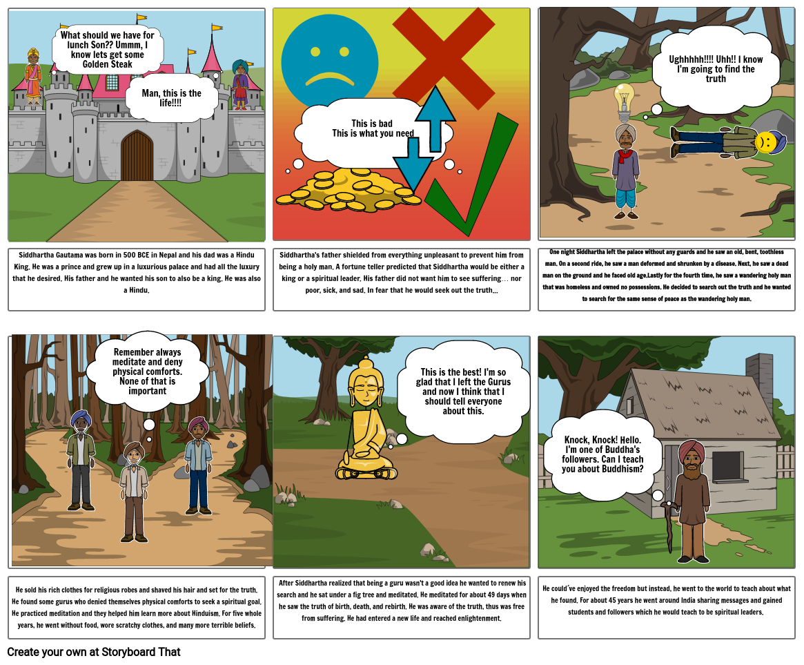 Buddha S Path To Enlightenment Storyboard Par 3f7a08ac