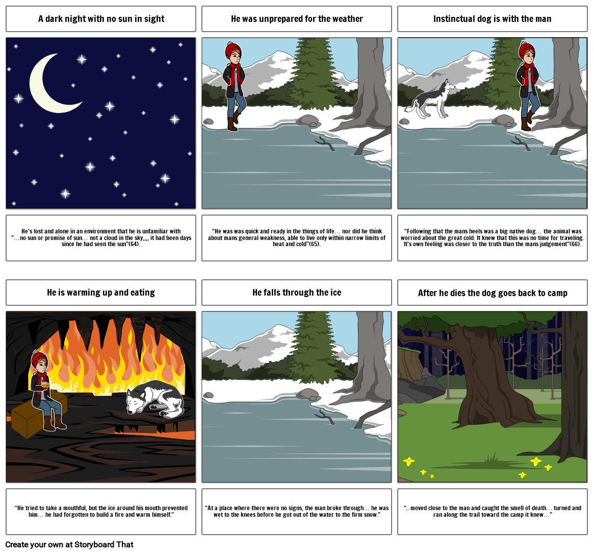 To Build a Fire Storyboard by 4020d0f6