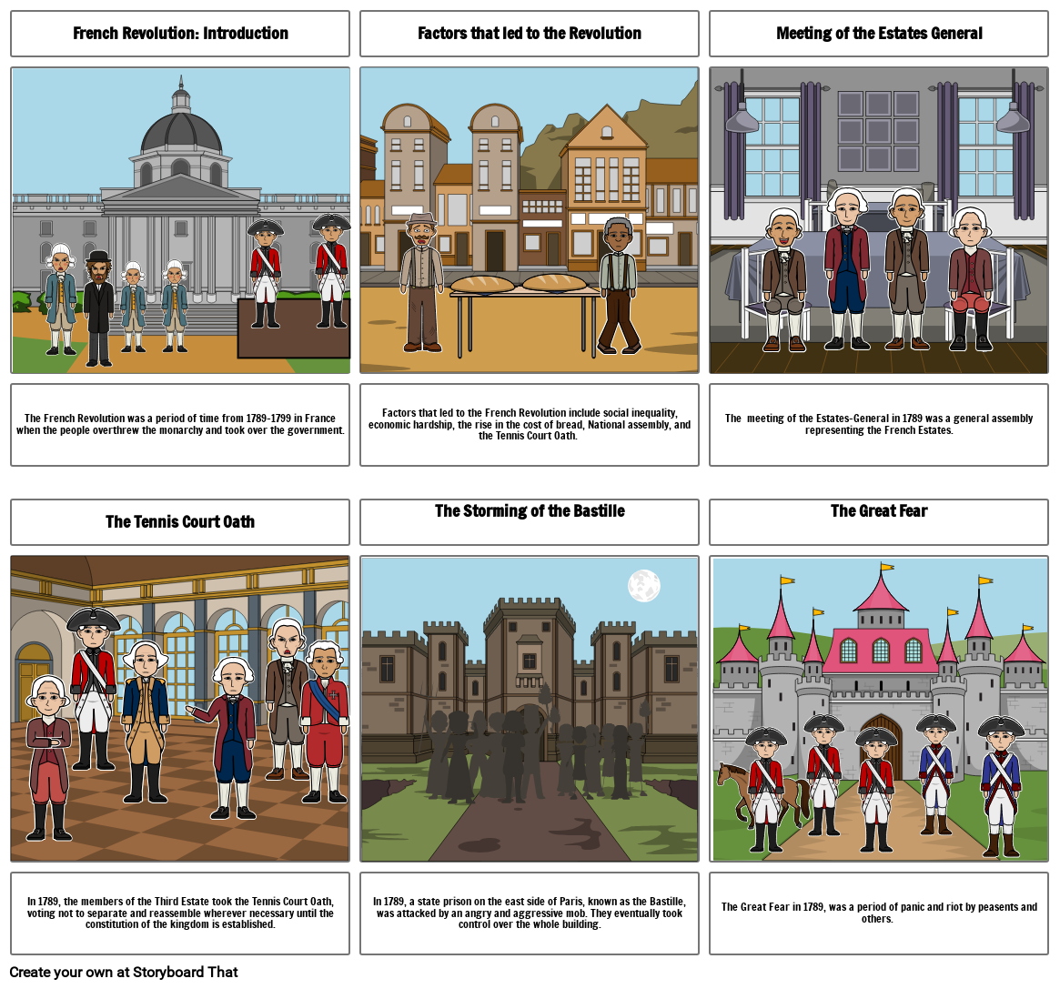 charishnav's storyboard on French revolution Storyboard