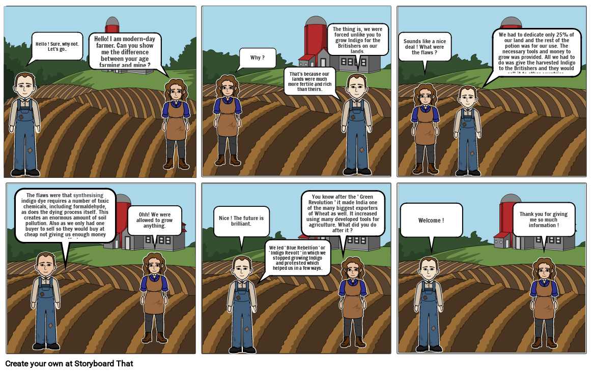 Then vs Now ( Farmers ) Storyboard by 40605501