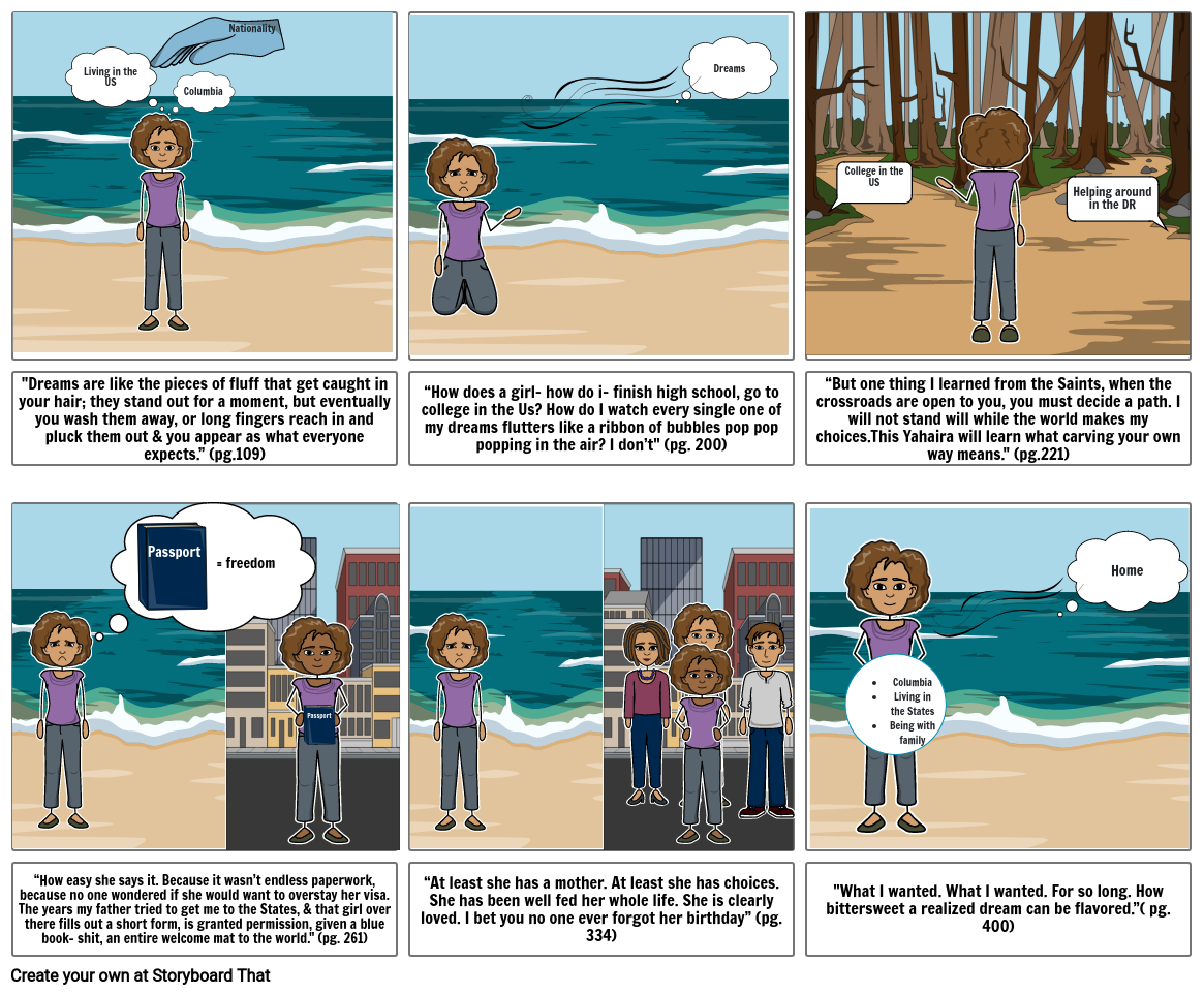 English Panel final Storyboard by 40c29f77