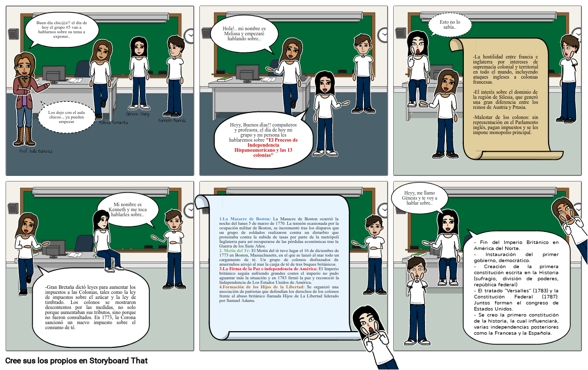 "Proceso de Independencia Hispanoamericano y las 13 Colonias"