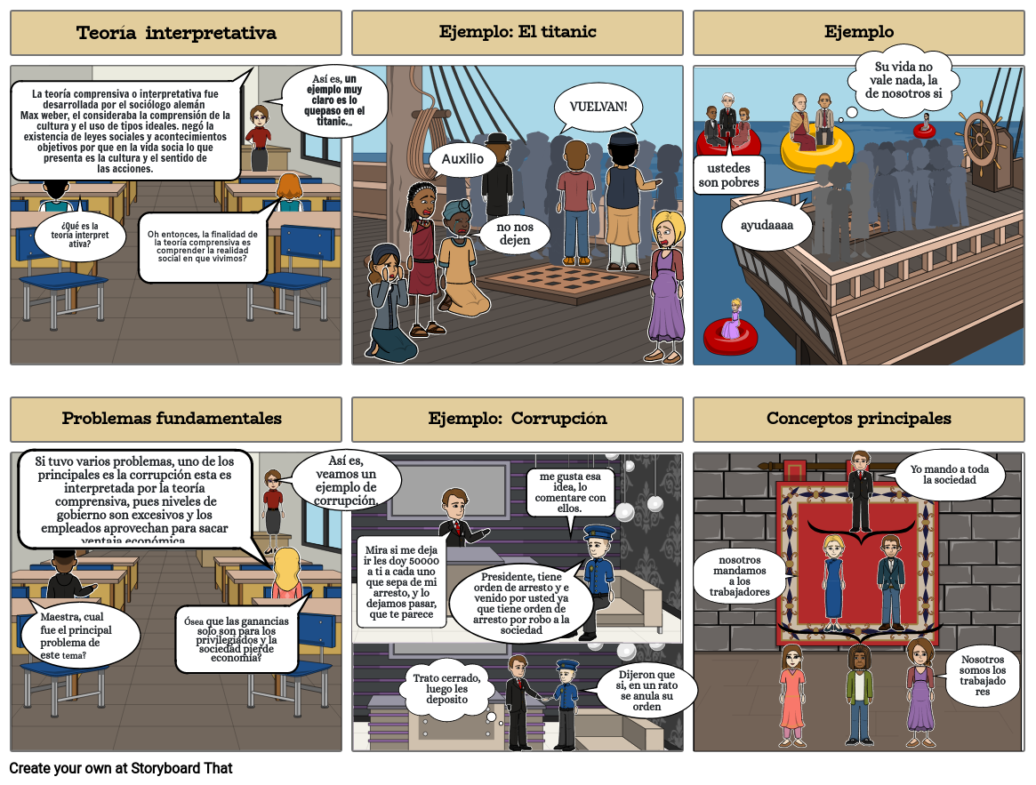 TEORIA INTERPRETATIVA Y CRITICA Storyboard by 4118f71f