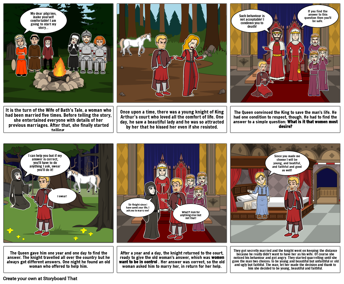 Untitled Storyboard Storyboard por 413c34fa