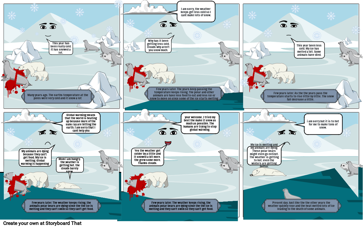 Polar ice Project Storyboard por 41450c41