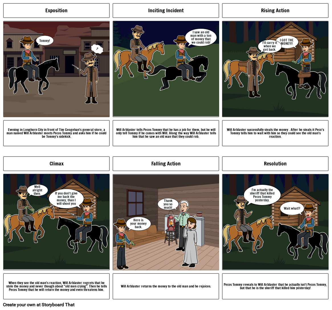 Gold mounted guns Storyboard by 4167de93