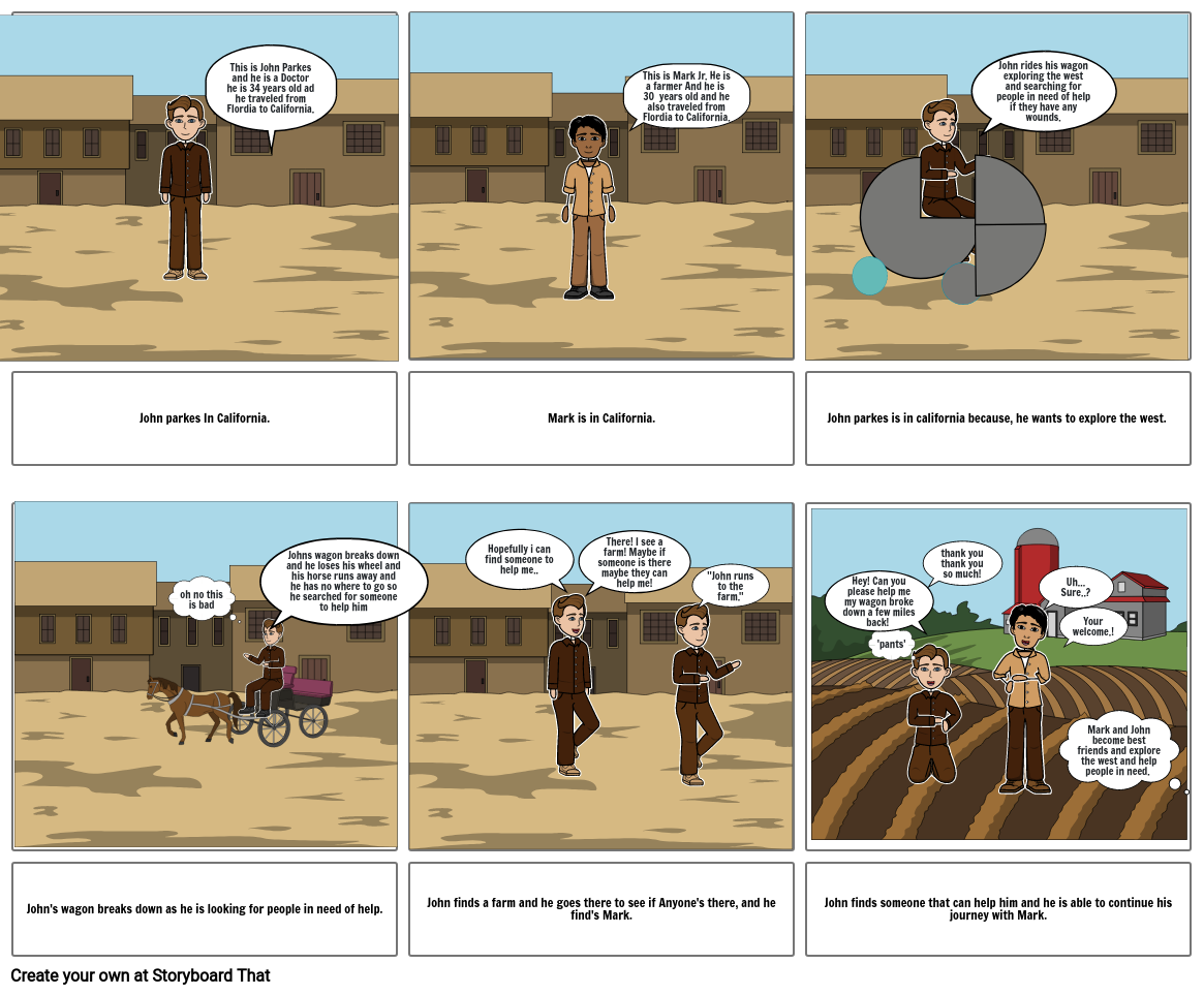 The Journey West Storyboard por 41810d6e