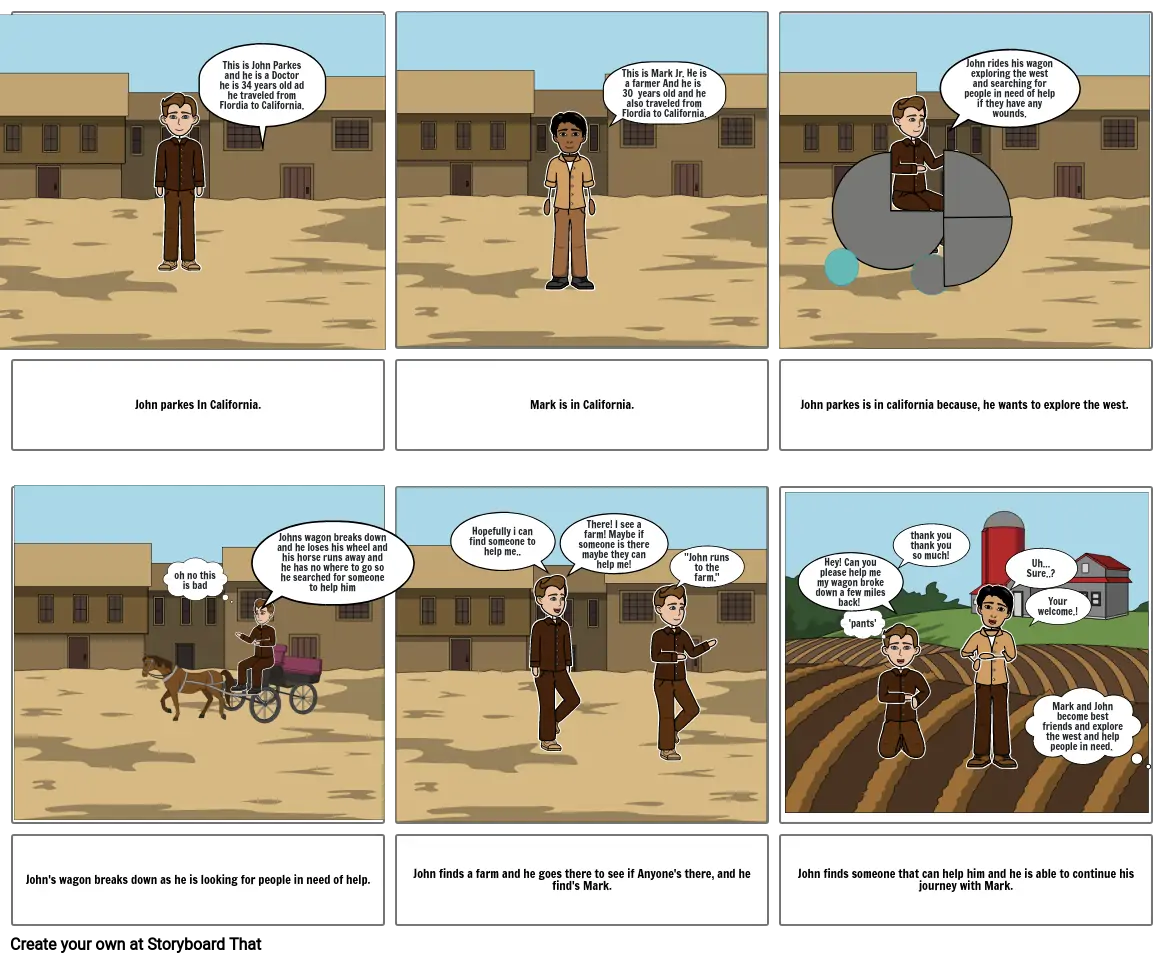 The Journey West Storyboard por 41810d6e