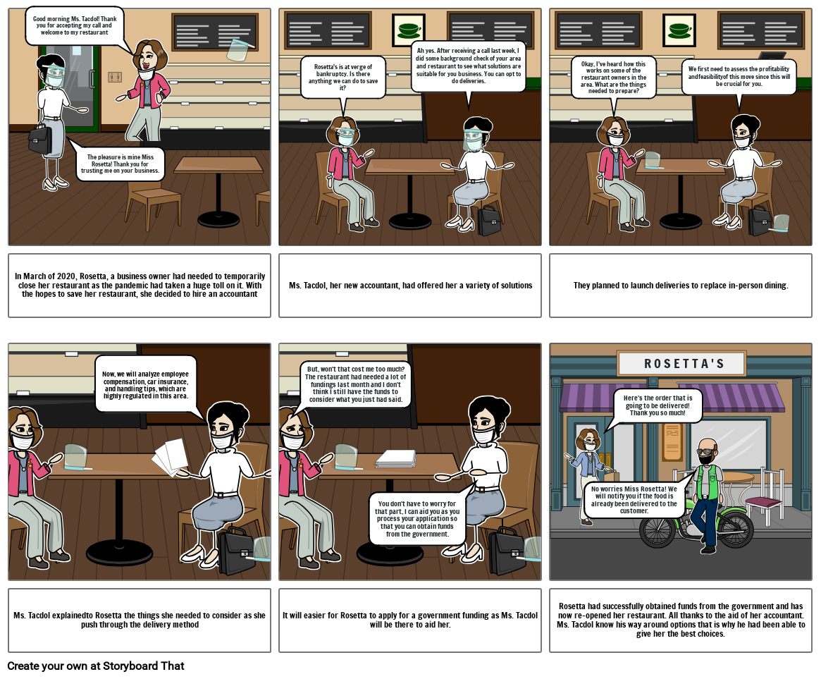restaurant delivery method Storyboard par 4194e155