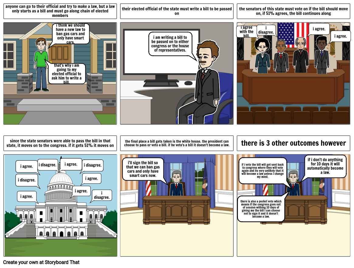 how a law is made Storyboard by 41994f9e