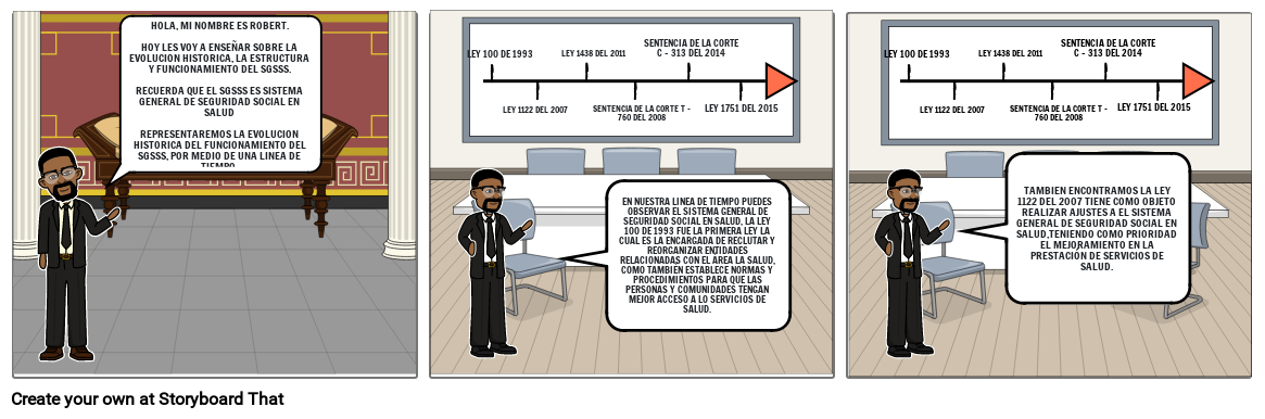 Evolución histórica, estructura y funcionamiento del SGSSS