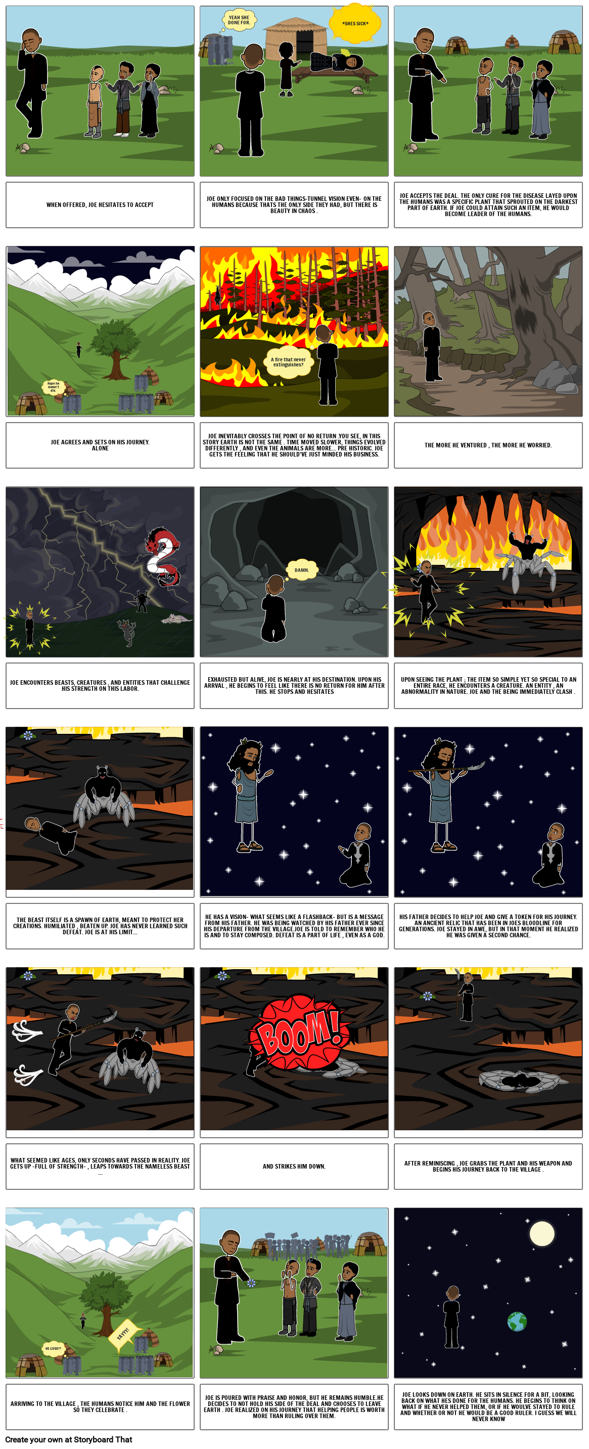 Part 2 Storyboard by 423e27b8