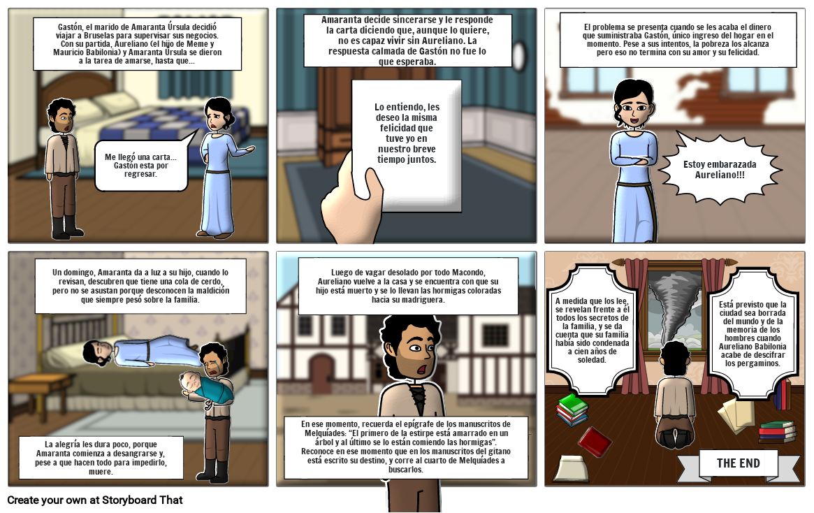 Capitulo final Storyboard por 42617724