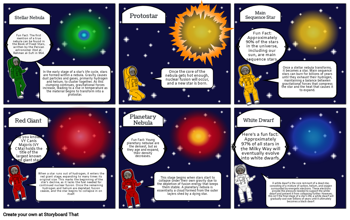 The suns life Storyboard by 4268f4e5