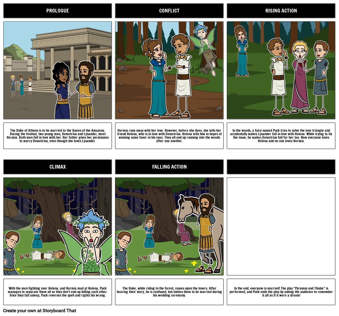 MSND Storyboard Storyboard by 428c5a7d