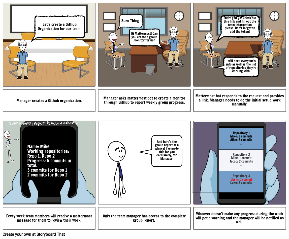 510 Project Storyboard Storyboard por 42be1958