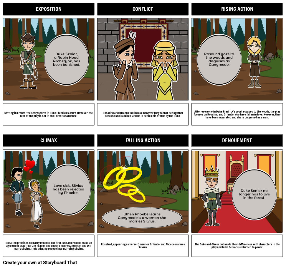 Untitled Storyboard Storyboard por 42ce81f9