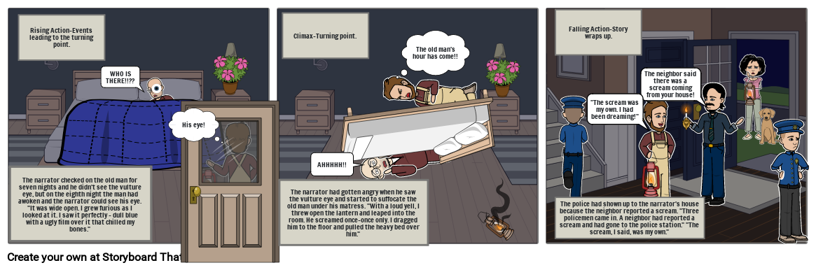 The Tell-Tale Heart Storyboard par 437d59d1