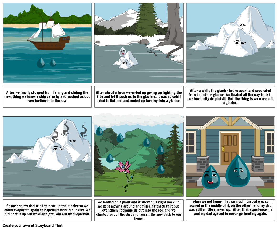 Part 2 Storyboard por 43a2f739