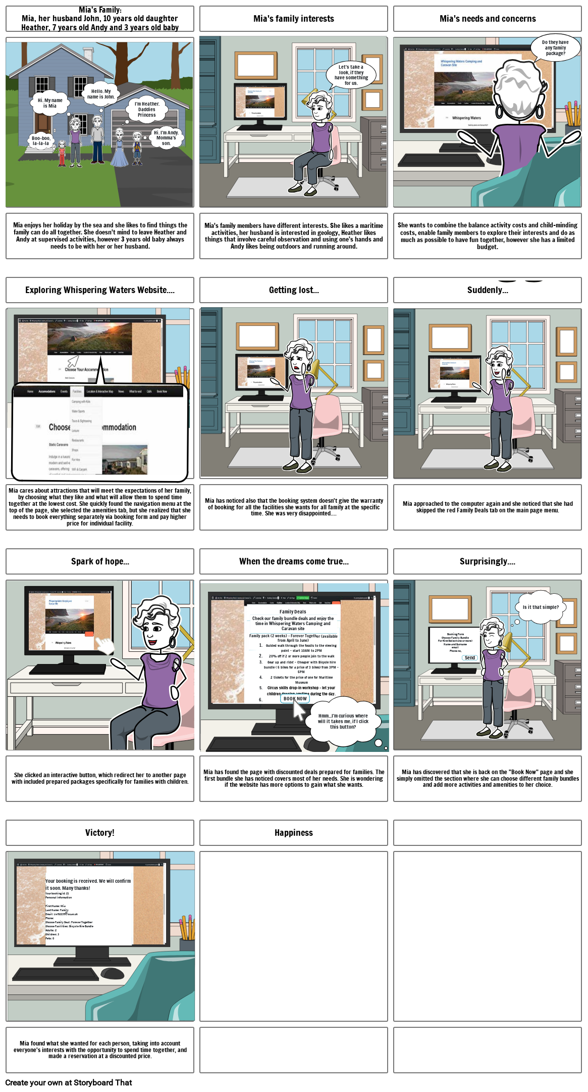 Storyboard Whispering Waters Storyboard par 43d042e5