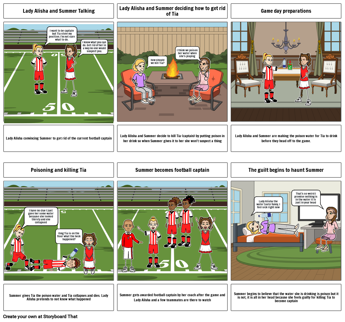 Football captin Storyboard by 44781ebd