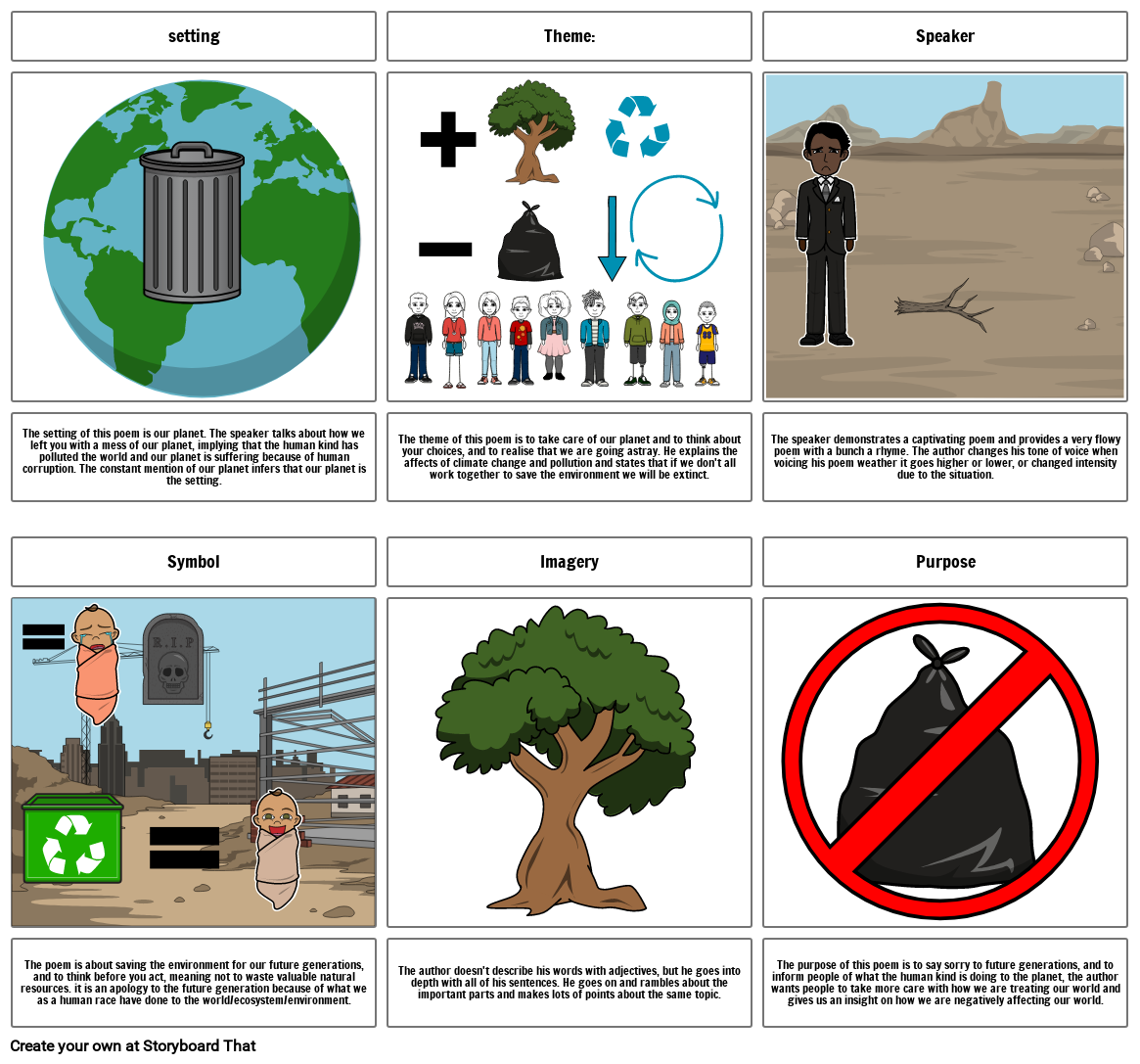 sorry Storyboard by 44b0e48b