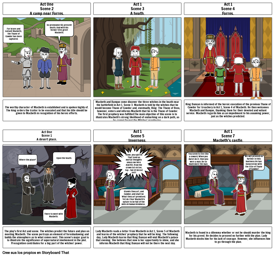 Macbeth Storyboard by 44d572cc