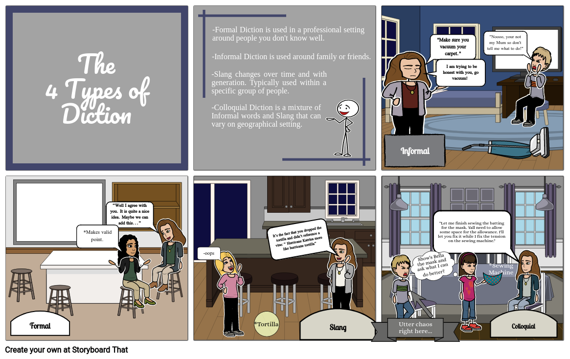 The 4 Types Of Diction Storyboard By 44e1e8f3 the-4-types-of-diction-storyboard-by-44e1e8f3