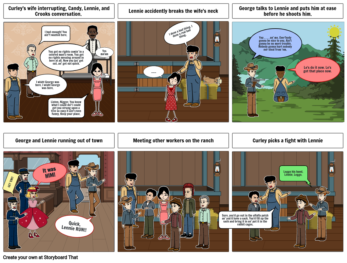 Of Mice And Men Timeline Storyboard By 44f524ca