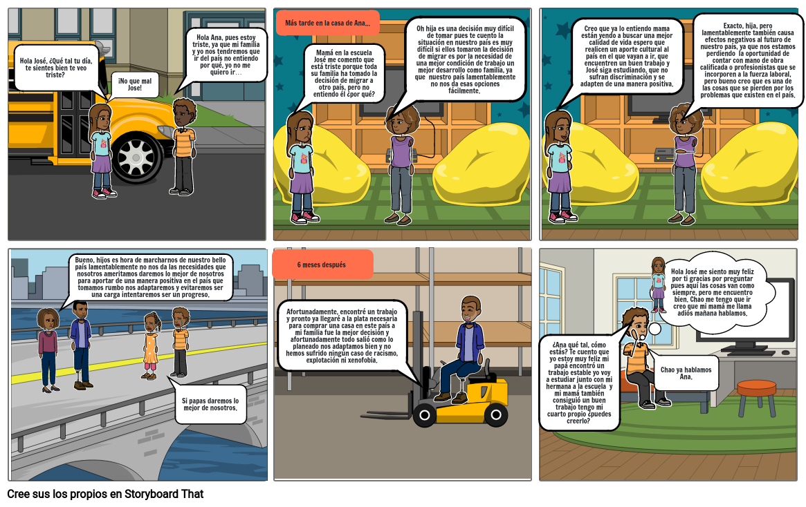 Migración Storyboard by 45352fd7