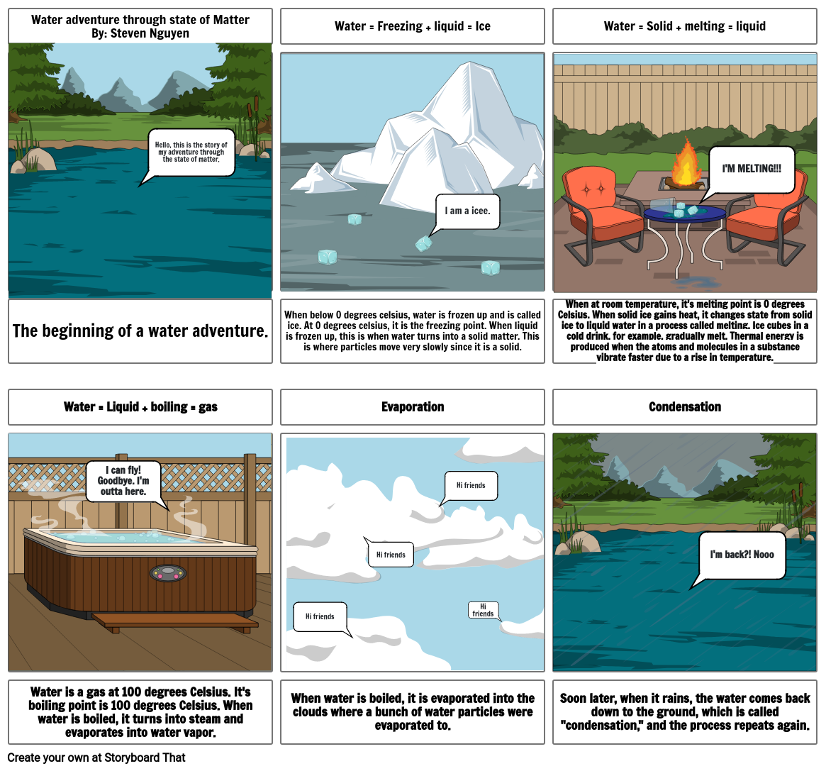 Water Adventure Through The State Of Matter Storyboard Water Adventure Through The State Of Matter Storyboard